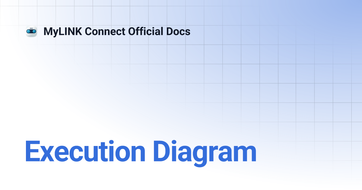 Execution Diagram | MyLINK Connect Official Docs